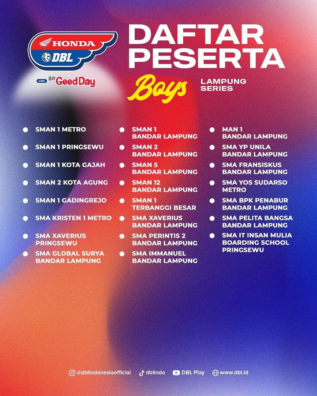 Ada Wajah Baru! Berikut 35 Tim yang Melantun di DBL Lampung | DBL ID